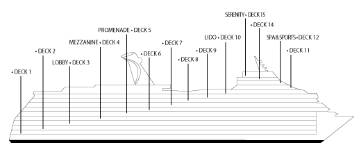 Carnival Magic deck plans - Cruiseline.com
