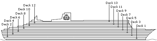 Queen Mary 2 deck plans - Cruiseline.com