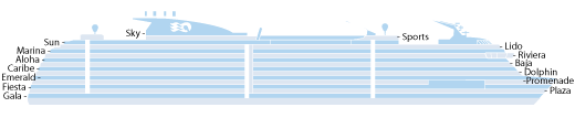 Royal Princess deck plans - Cruiseline.com