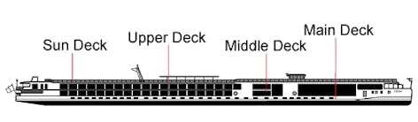 Viking Modi deck plans - Cruiseline.com