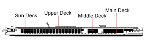 Viking Vili deck plans - Cruiseline.com