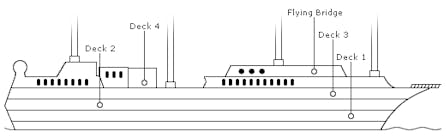 Wind Star deck plans - Cruiseline.com
